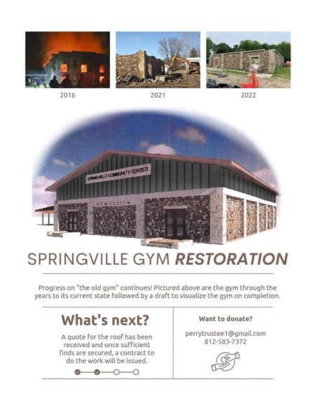 Springville, Indiana – Community Website